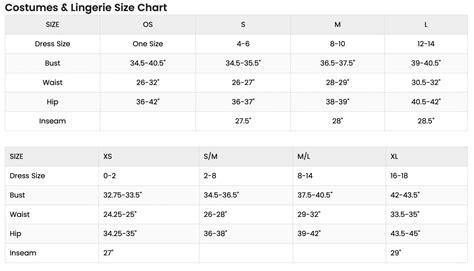 Leg Avenue Yellow Gingham Dress Goldilocks And The Three Bears Size L Style 8948 Chaos