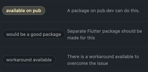 Flutter Dart Pub Opensource Pubdev Developerexperience Kate