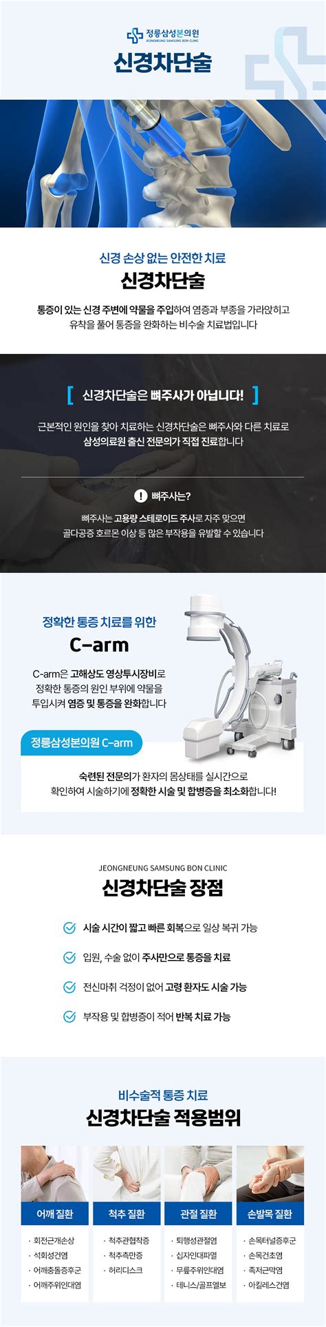 신경차단술 정릉삼성본의원
