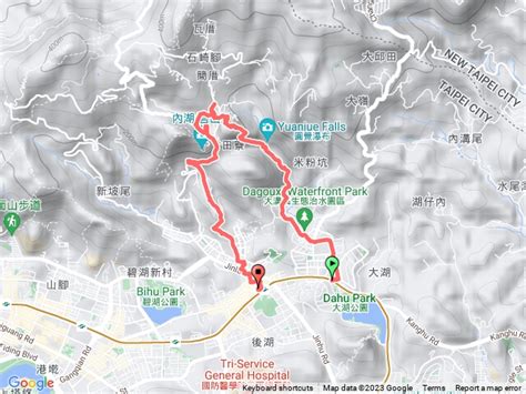 大溝溪 南港站 健行筆記