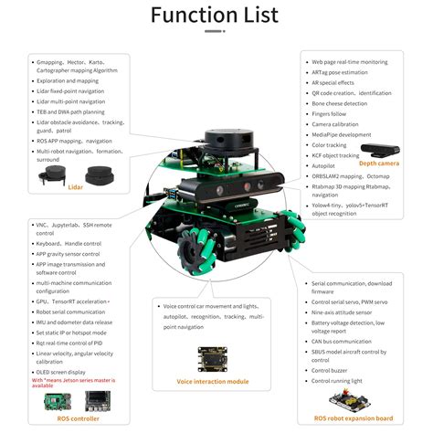Mua Raspberry Pi 4b Ros Robot Lidar Mapping Navigation Depth Image 3d