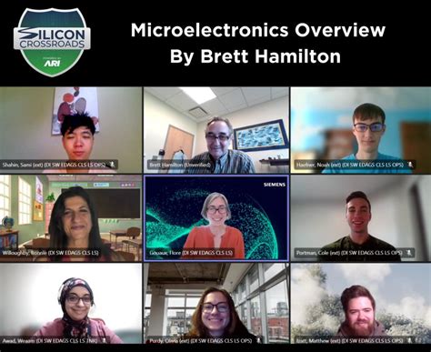 Silicon Crossroads Microelectronics Hub On Linkedin Microelectronics