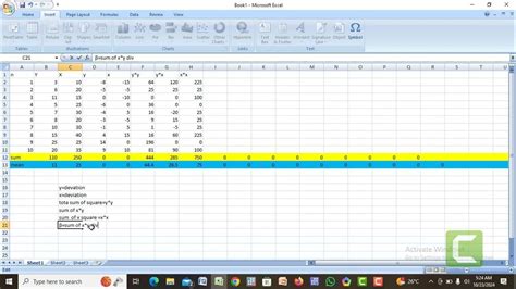Estimation Of Simple Linear Regression Model Parameters Using Excel Youtube