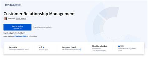 Best Crm Training Courses For 2025 Best Crm Training Courses For 2025