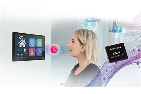 Renesas Expands Risc V Embedded Processing Portfolio