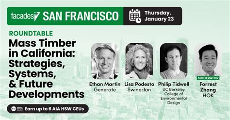 Generate On Linkedin Masstimber Dfma Generativedesign Designoptioneering Sustainabledesign