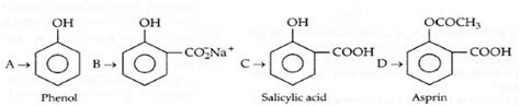 An Organic Compound A Having Molecular Formula C 6 H 6 O Gives A Characteristic Colour With Aq
