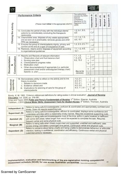 Appendix 14