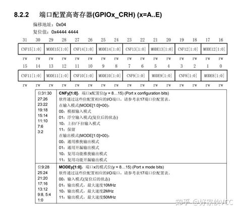 第八章v15 Mpu6050陀螺仪使用方法 Mpu6050姿态解算dmp Mpu6050姿态解算stm32 Stm32小车mpu6050直线