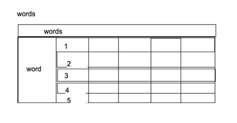 Solved Hello I Am Trying To Make A Table With React Jsx