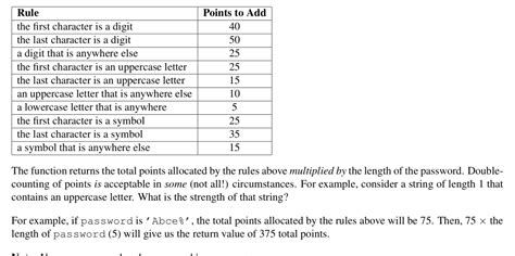 Solved Part I Password Strength Calculator 20 Points