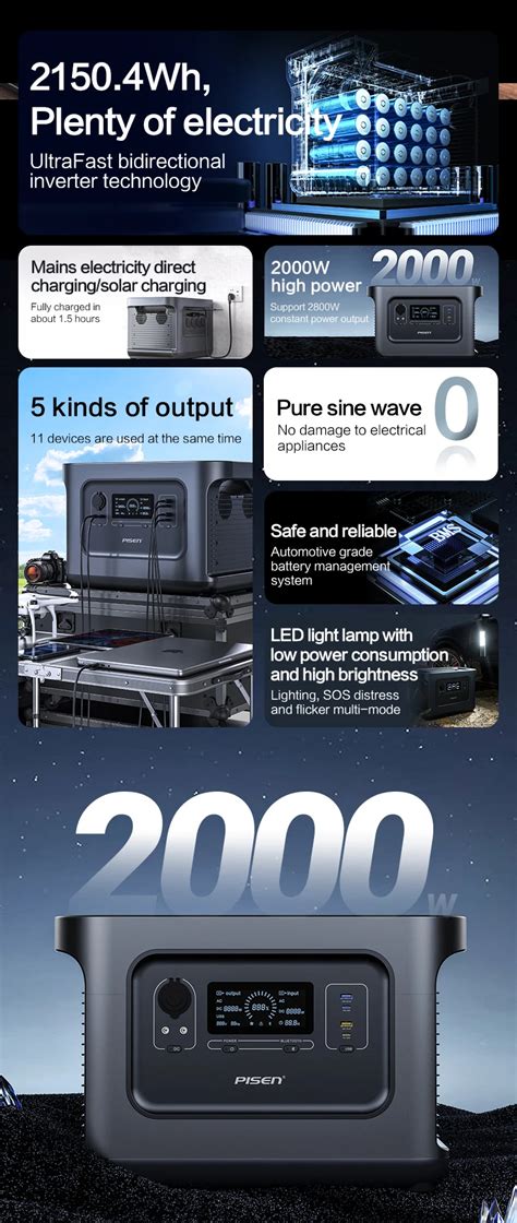 Pisen Household Energy Storage Powerstation Generator 2000w With Solar ...