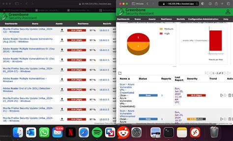 Openvas Vulnerability Cybersecurity Vulnerabilityscanning Nessus Lakshan Sameera
