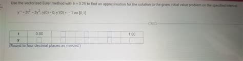Solved Use The Vectorized Euler Method With H To Find Chegg