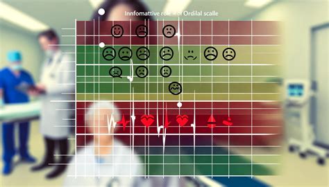 Top 7 Ordinal Scale Examples 2024 Reveals Aneasytool