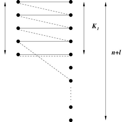 Subgraph Depicting Odd Length Paths And A 2 Cycle Download Scientific