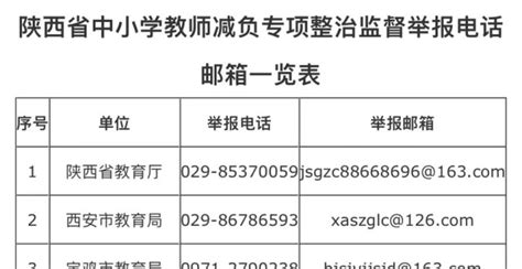 陕西省教育厅公布中小学教师减负专项整治监督举报方式腾讯新闻