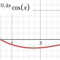Pseudo Code For The Algorithm Of DDPG III Download Scientific Diagram