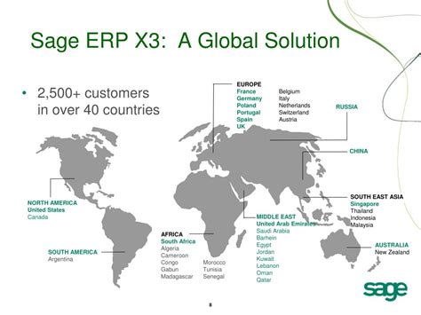 Ppt An Introduction To Sage Erp X3 Powerpoint Presentation Free