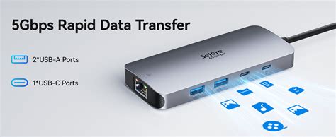 Selore Usb C Docking Station For Laptop Dual Monitor Ethernet Docking Station 3 Monitors Triple