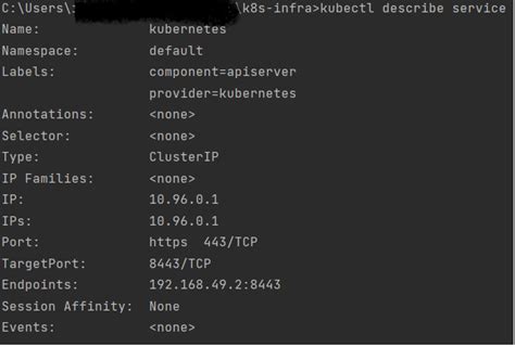 Kubernetes Localstack K8s Deployment Yaml And Health Check Endpoint