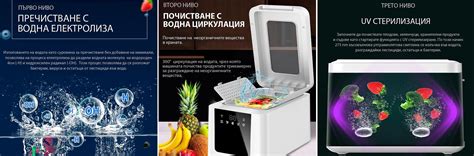 Уред за пречистване на храна Elixir 110363 бял Ozone Bg