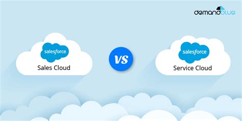 Sales Cloud Vs Service Cloud A Complete Comparison