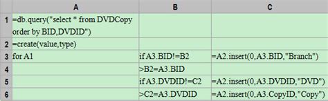 Simplifies Sql Style Computations Arrange Multilayered Data In One Column Data Celerator
