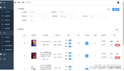 2021年度github Top 10 的java 开源项目github优秀开源java项目 Csdn博客