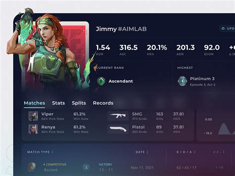 Fps Ui Designs Themes Templates And Downloadable Graphic Elements On