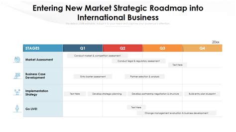 Updated 2023 Top 10 International Business Templates To Help You Tap