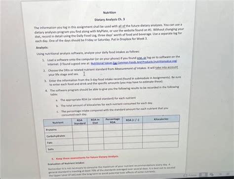 Solved Nutrition Dietary Analysis Ch 3 The Information You