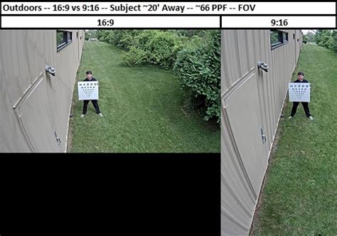 Corridor Mode Interesting Applications IPVM Discussions