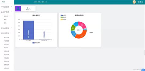 Java项目医院挂号系统javaspringbootvueelementuilayuimysql基于springboot