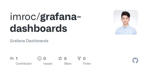 Github Imroc Grafana Dashboards Grafana Dashboards