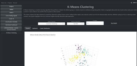 Dash Project Resume Plotly Python Plotly Community Forum