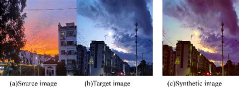 Figure 2 From Arbitrary Style Transfer With Semantic Content