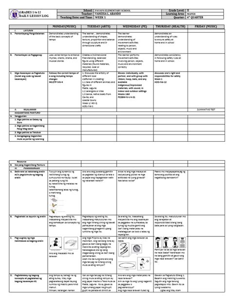 02mapeh 4th Quarter Week 1 Pdf