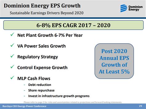 Recent Buy Dominion Energy Nysed Seeking Alpha