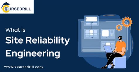 What Is Site Reliability Engineering Unlocking The Power Of Sre 2025