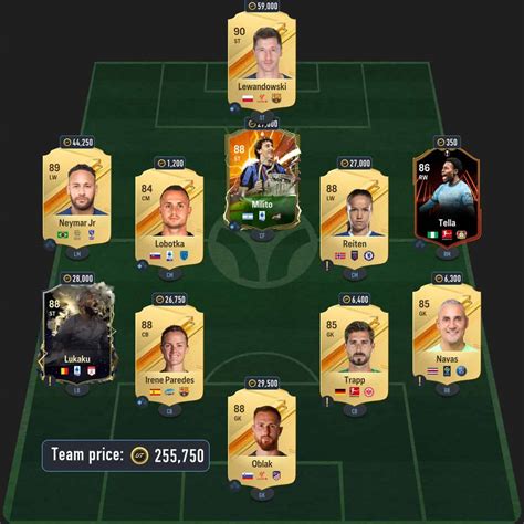 FC 24 Kimmich RTTF SBC How To Unlock Cheapest Solutions And Rewards