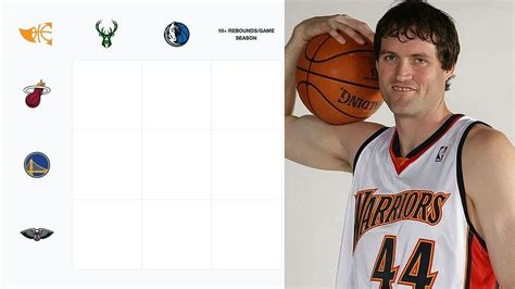 Which Bucks Players Also Played For The Heat And Warriors Nba