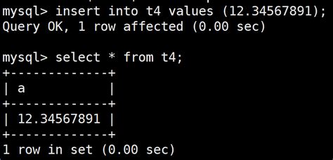 【mysql】mysql中的数据类型详解mysql Bool Csdn博客
