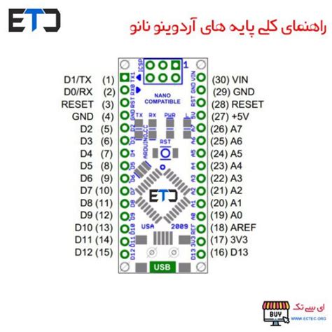 برد آردوینو نانو Arduino Nano Ch340g با رابط Usb Type C