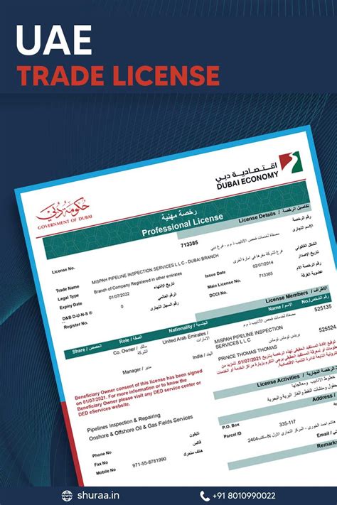 Overview Of Uae Trade License 2023 In 2023 Trading Uae Starting A