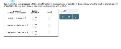 Solved Decide Whether Each Proposed Addition Or Subtraction Chegg