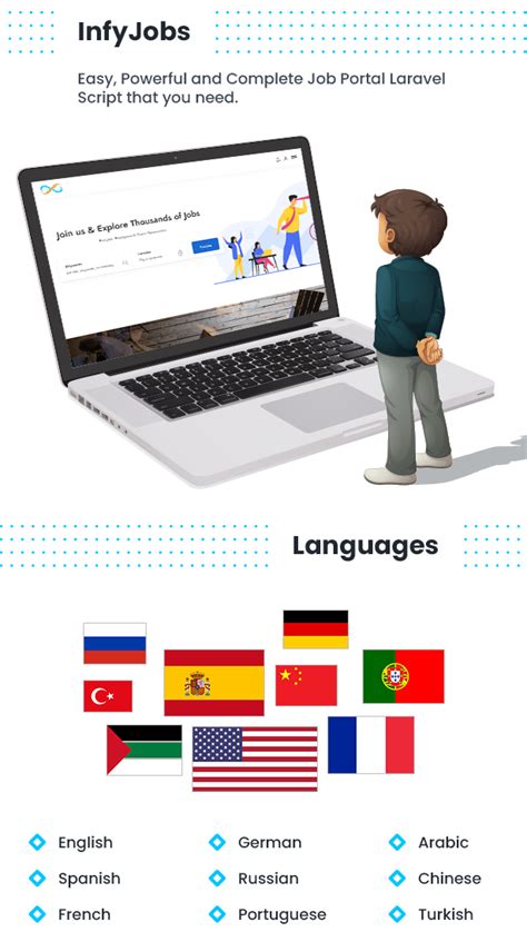 Job Portal Laravel Job Board Job Portal System Php Job Script