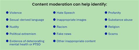 Next Gen Content Moderation AI Tackling Emerging Challenges