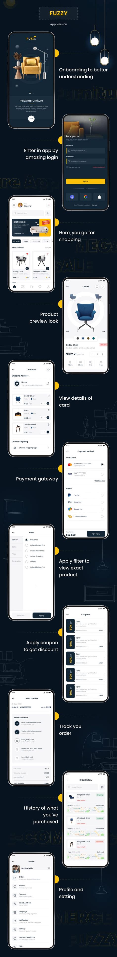 Fuzzy Ecommerce Flutter Ui Kit Template Codemarket