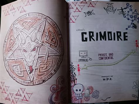 Buffy The Vampire Slayer Grimoire Scrolller